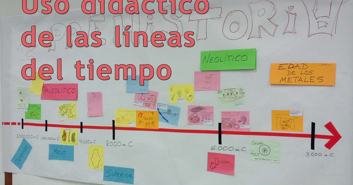 Uso didáctico de las líneas del tiempo | De mayor quiero ser formadora
