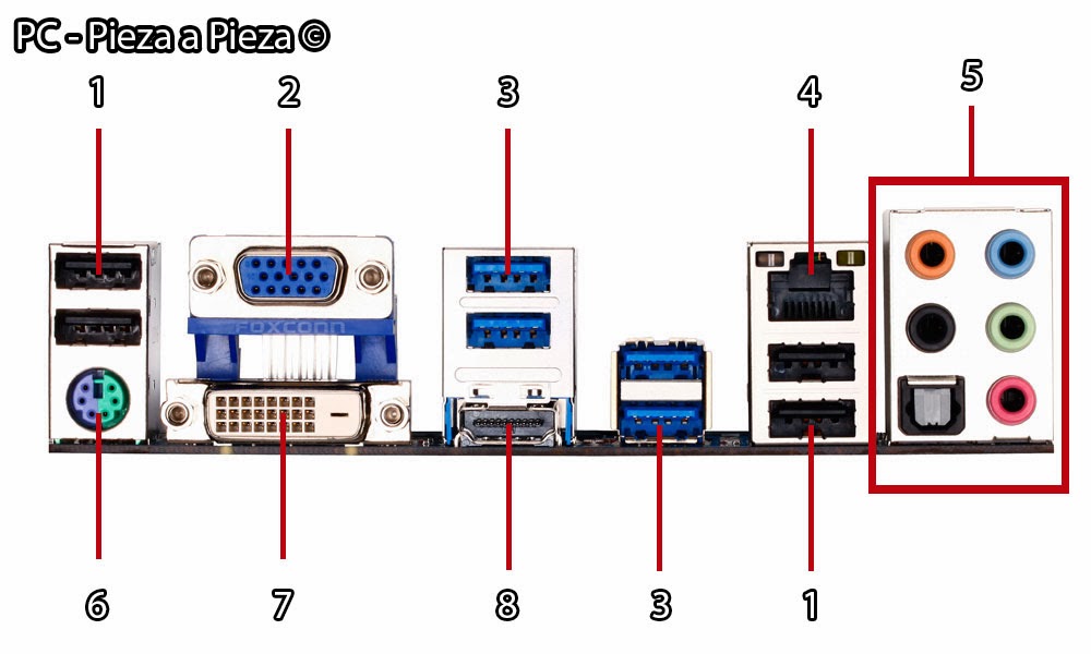 Conexiones Placa Madre - Descargar Manual