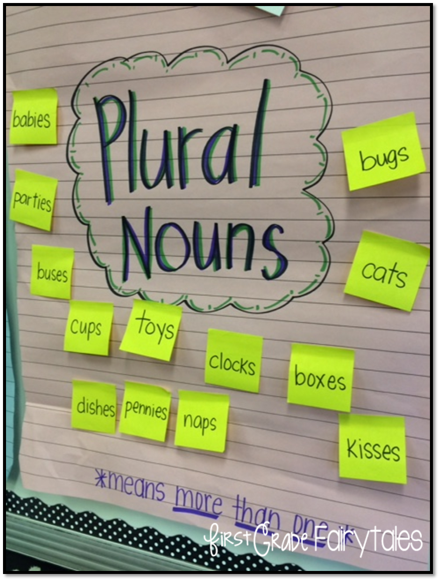 Working with Plural Nouns & FREEBIES! | First Grade Fairytales | Bloglovin’