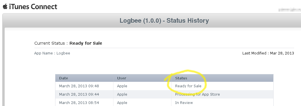 Logbee - Collect.Rate.Decide: 2013