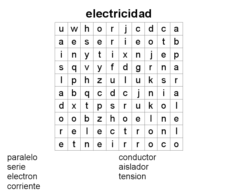 ELECTRICIDAD: actividad sopa de letras