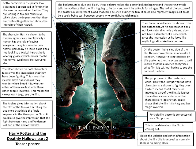 Rebecca A-level media : Teaser poster analysis