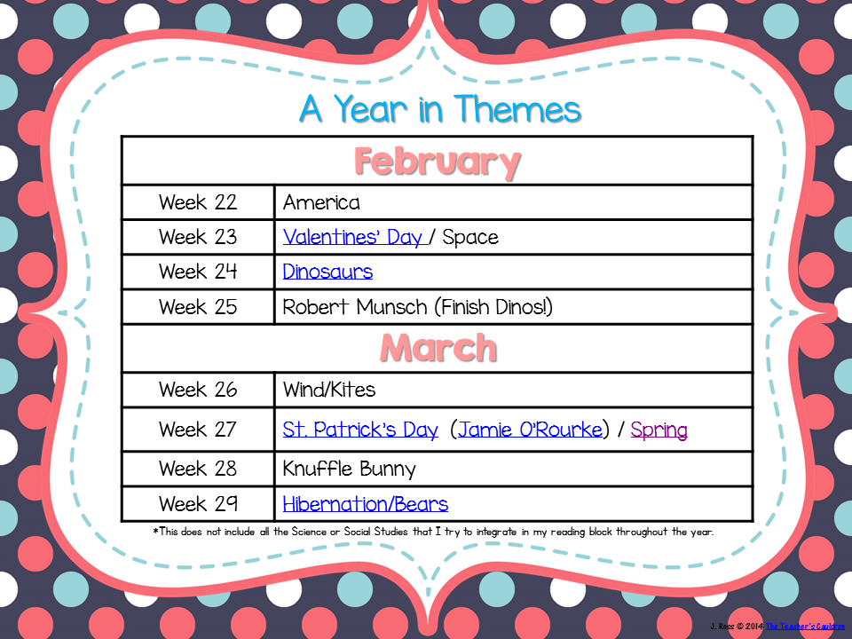 A Year in Themes - First Grade Edition! - Teacher by the Beach