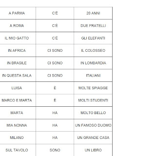 imparare - come si dice?: esercizio: c'è - ci sono - ha