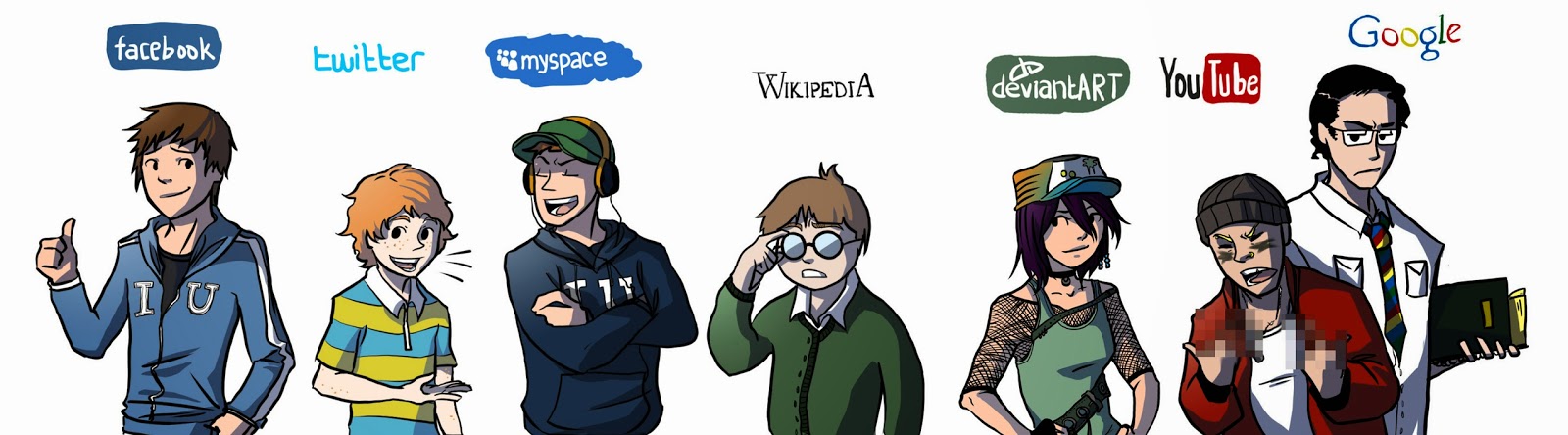 Ciencia para el Cambio: 71.- Las Redes Sociales y su Impacto en la ...