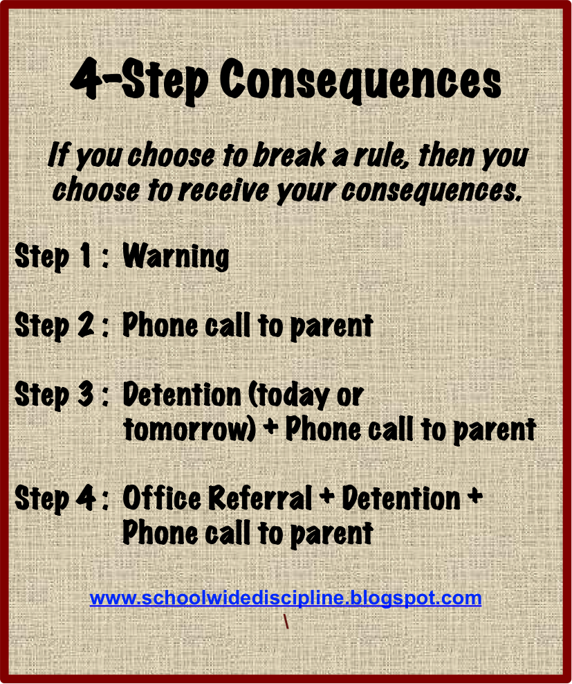 Laurie Boyd The Four Step Classroom Consequences laurie-boyd-the-four-step-classroom-consequences