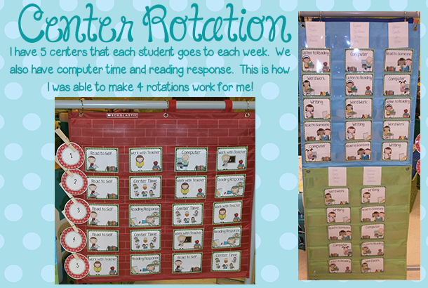 Growing Little Minds: All about Centers!