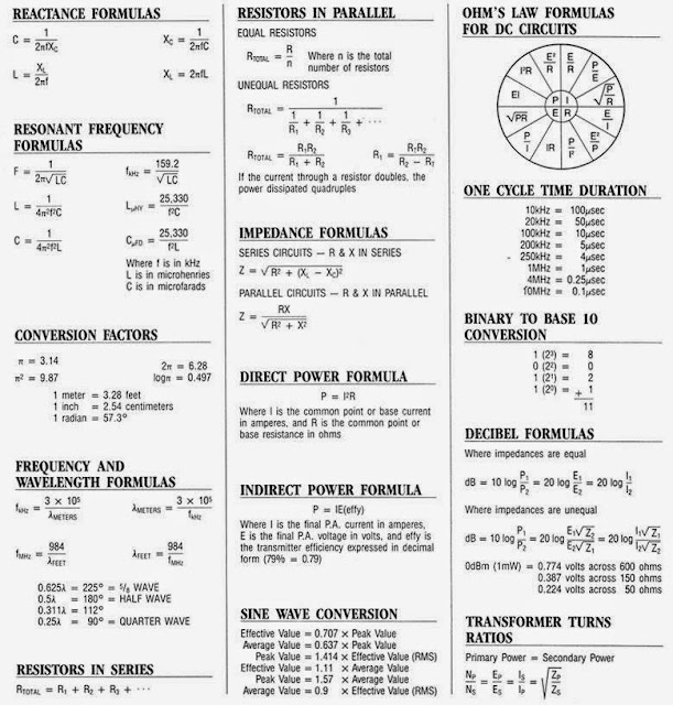 Electrical Formulas - Electrical Engineering Books Electrical Formulas - Electrical Engineering Books
