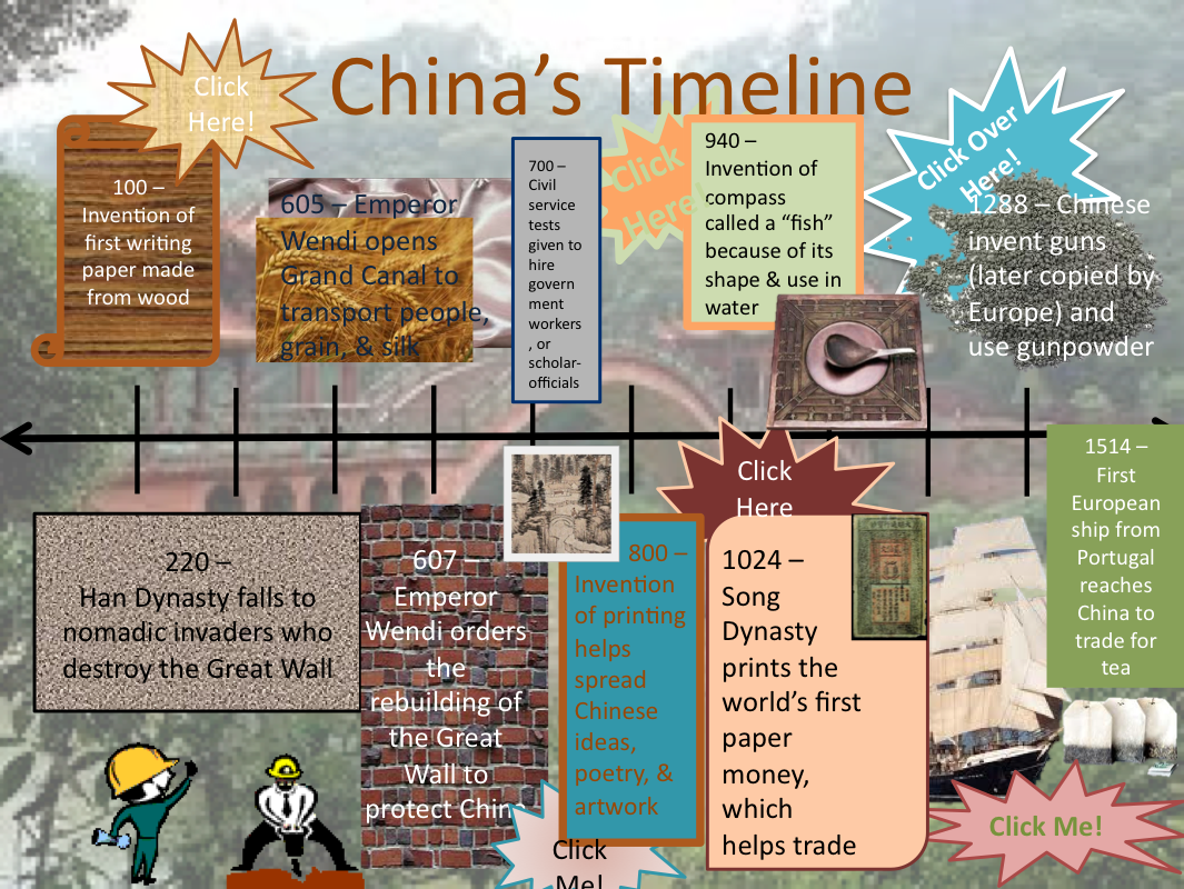 D A T A Scholars Interactive China Timelines d-a-t-a-scholars-interactive-china-timelines