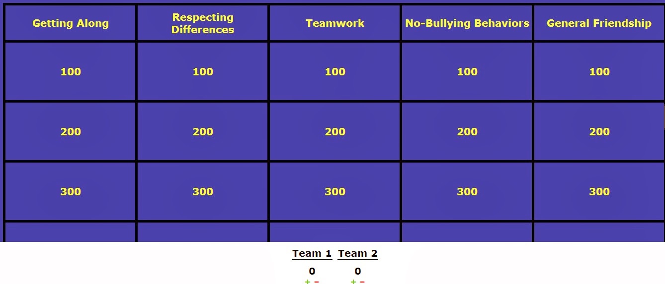 School Counselor Ideas: Conflict Resolution Jeopardy