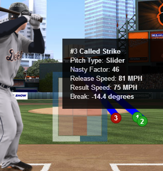 BAL VS DET ALDS 공동 응원방2..홈런 쇼 후 강제투수전 : MLBPARK