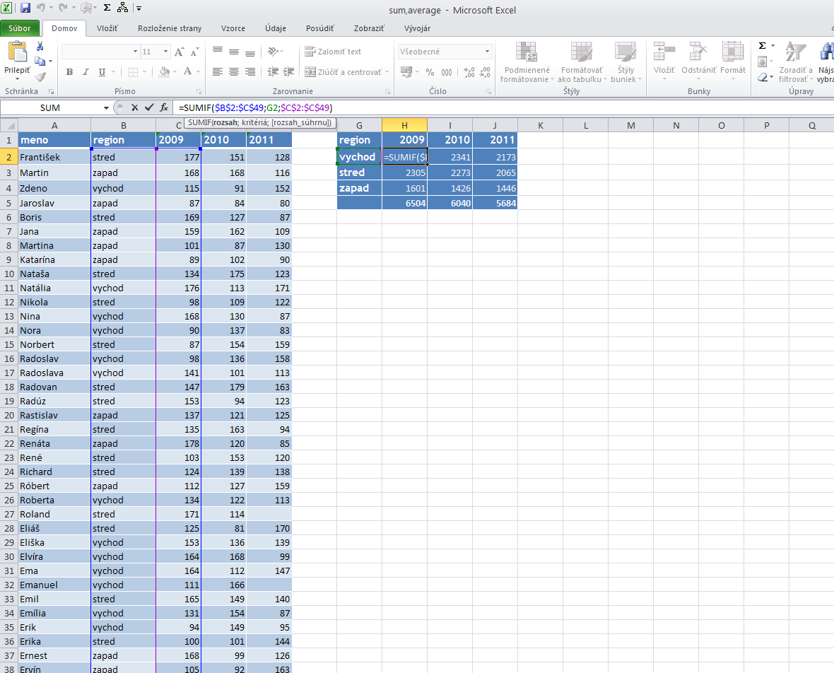 Excel blog: SUM, AVERAGE, COUNT, MAX, MIN Excel blog: SUM, AVERAGE, COUNT, MAX, MIN