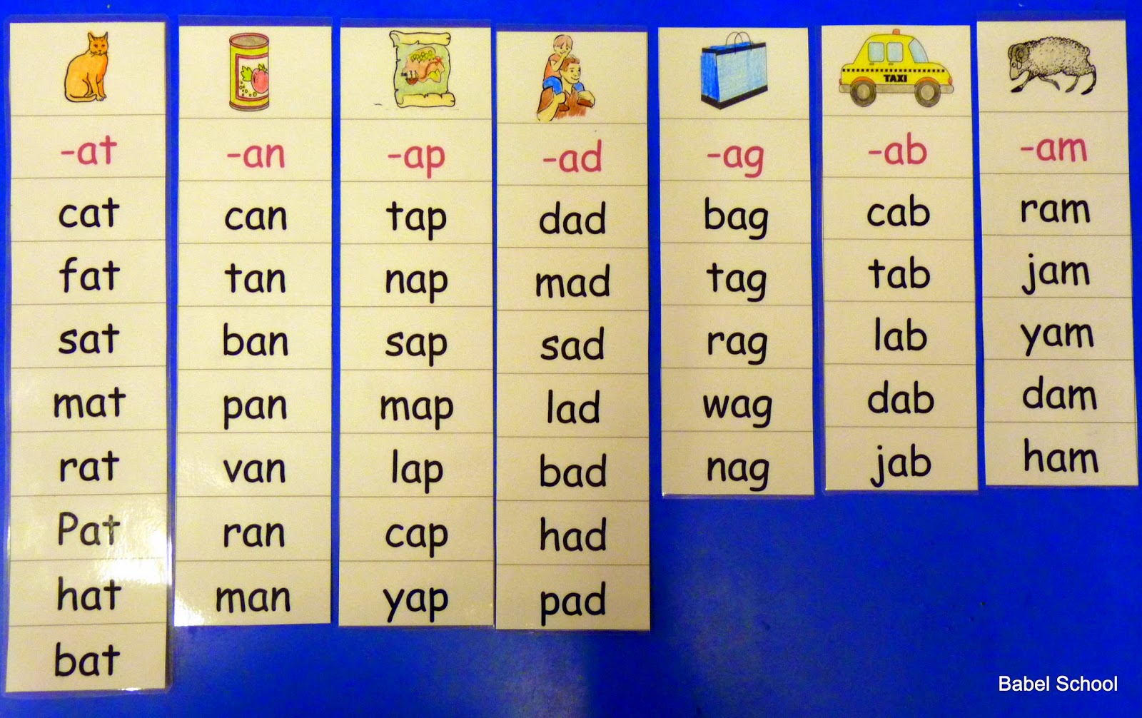 List Of Cvc Words List Of Cvc Words