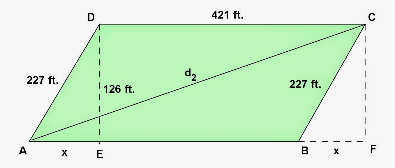 Math Principles: Square, Rectangle, Parallelogram Problems, 9 Math Principles: Square, Rectangle, Parallelogram Problems, 9