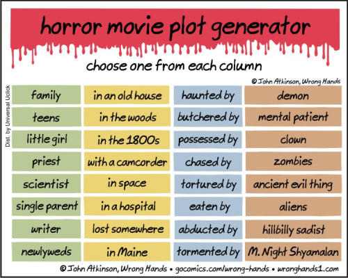 The Official SCBWI Blog Wrong Hands Horror Movie Plot Generator Or A Useful List Of the-official-scbwi-blog-wrong-hands-horror-movie-plot-generator-or-a-useful-list-of