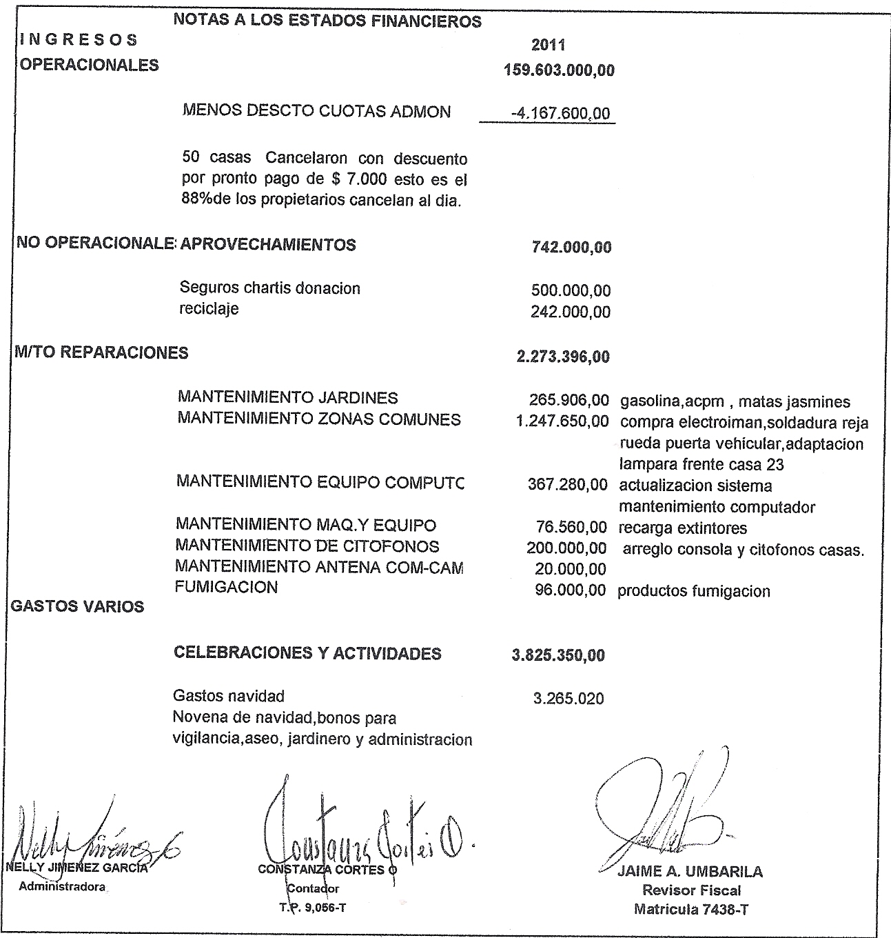 Marantá13: NOTAS A LOS ESTADOS FINANCIEROS