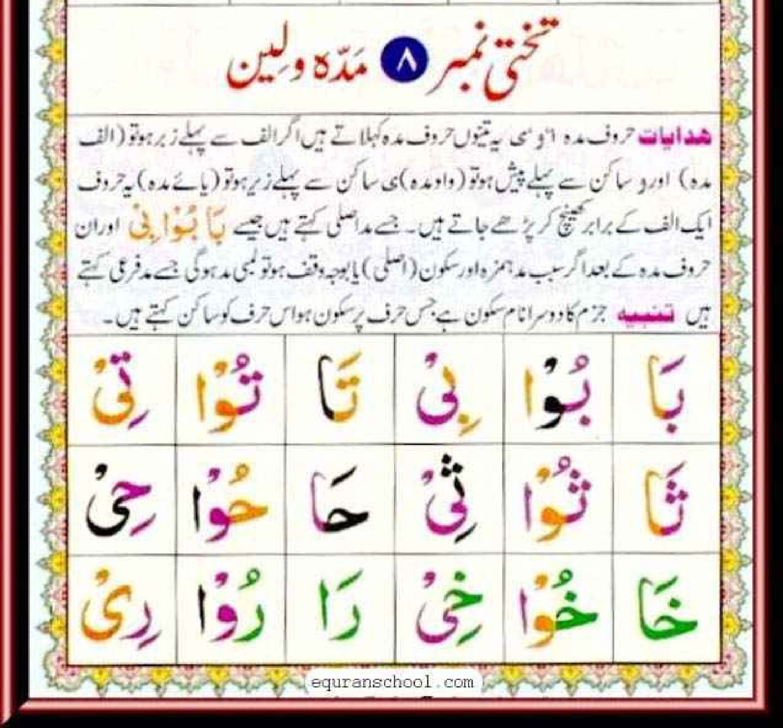 Lessons In Islam Noorani Qaida 8 lessons-in-islam-noorani-qaida-8