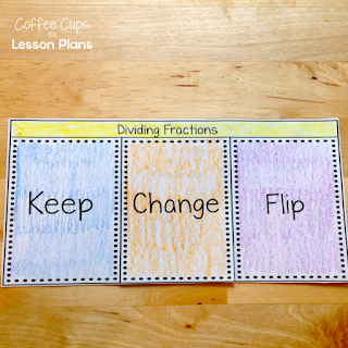 Interactive Foldables for Fractions and Modeling Division {Mid-Week ...