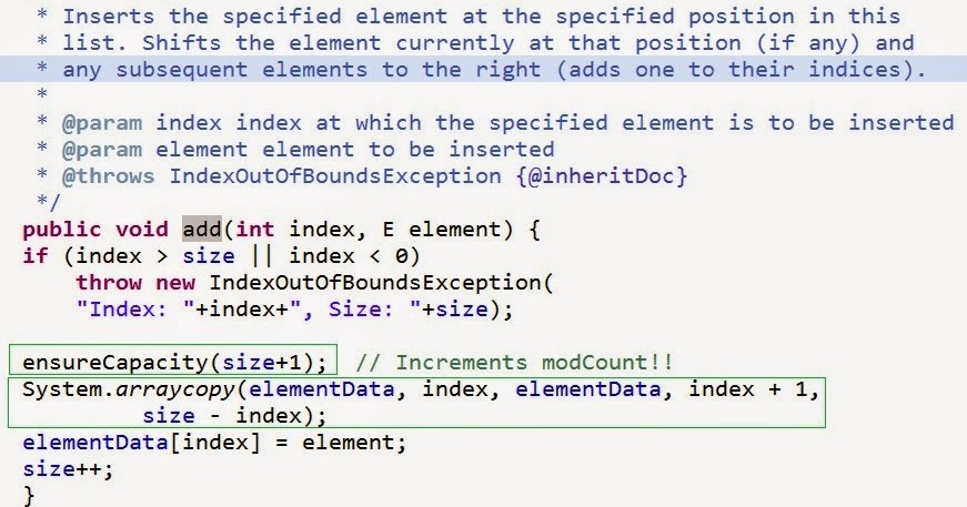 Java Just Technical: Internals of ArrayList (Part 2) Java Just Technical: Internals of ArrayList (Part 2)