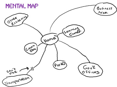 Anna's Map Catalog: Mental Map