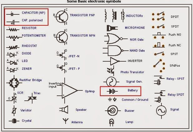 Commonly Used Electrical Symbols Instrumentation Engineers commonly-used-electrical-symbols-instrumentation-engineers