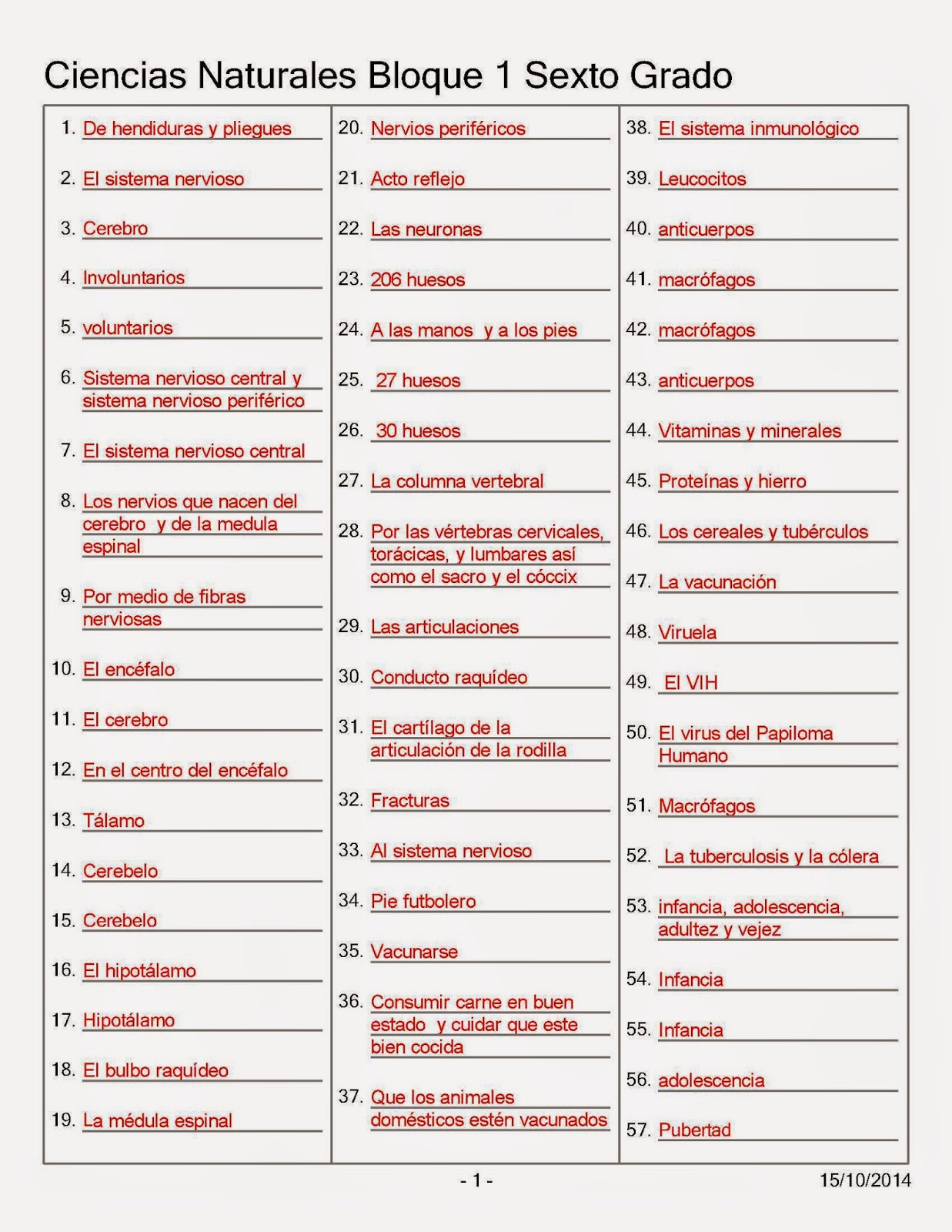 Ejercicios del Profe Beto: Respuestas de los cuestionarios del Bloque 1 - Sexto grado