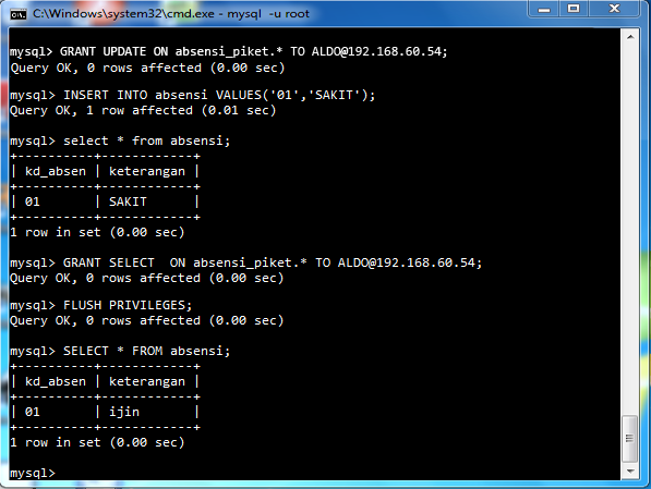 CARA MEMBUAT HAK AKSES MYSQL DENGAN COMMAND PROMPT ~ KELOMPOK 5 MOEDIKAL CARA MEMBUAT HAK AKSES MYSQL DENGAN COMMAND PROMPT ~ KELOMPOK 5 MOEDIKAL