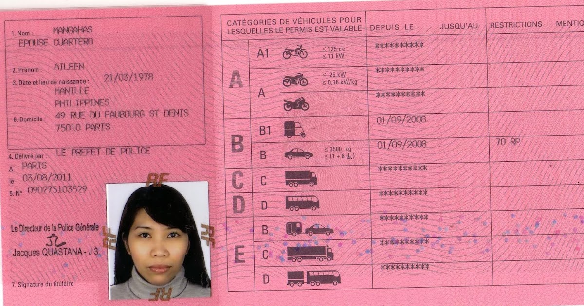 Frenchless In Paris: Finally Got My French Driver's Licence!!!