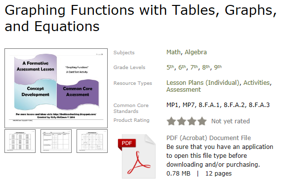 The "IT" Teacher Blog: Graphing Functions with Tables, Graphs, and ...