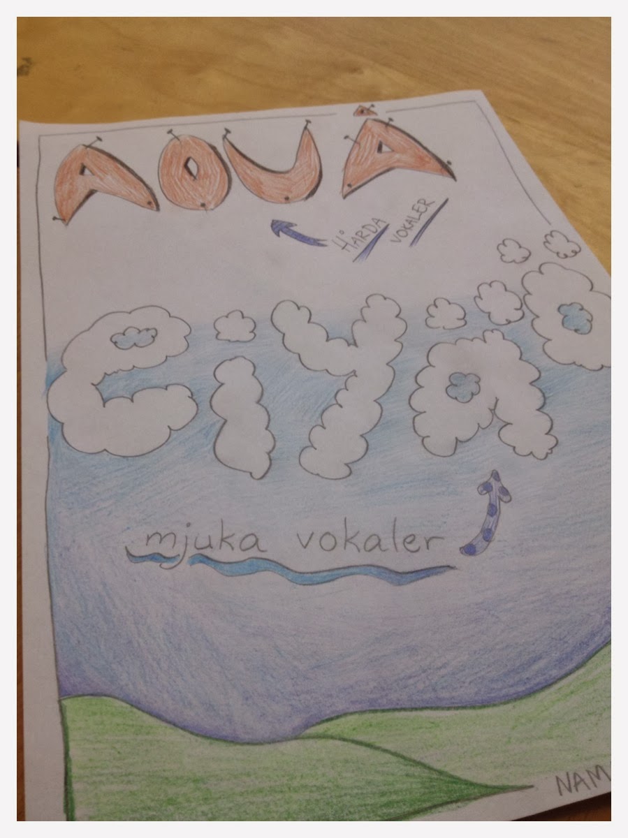 Cirkus: Mjuka & hårda vokaler Cirkus: Mjuka & hårda vokaler