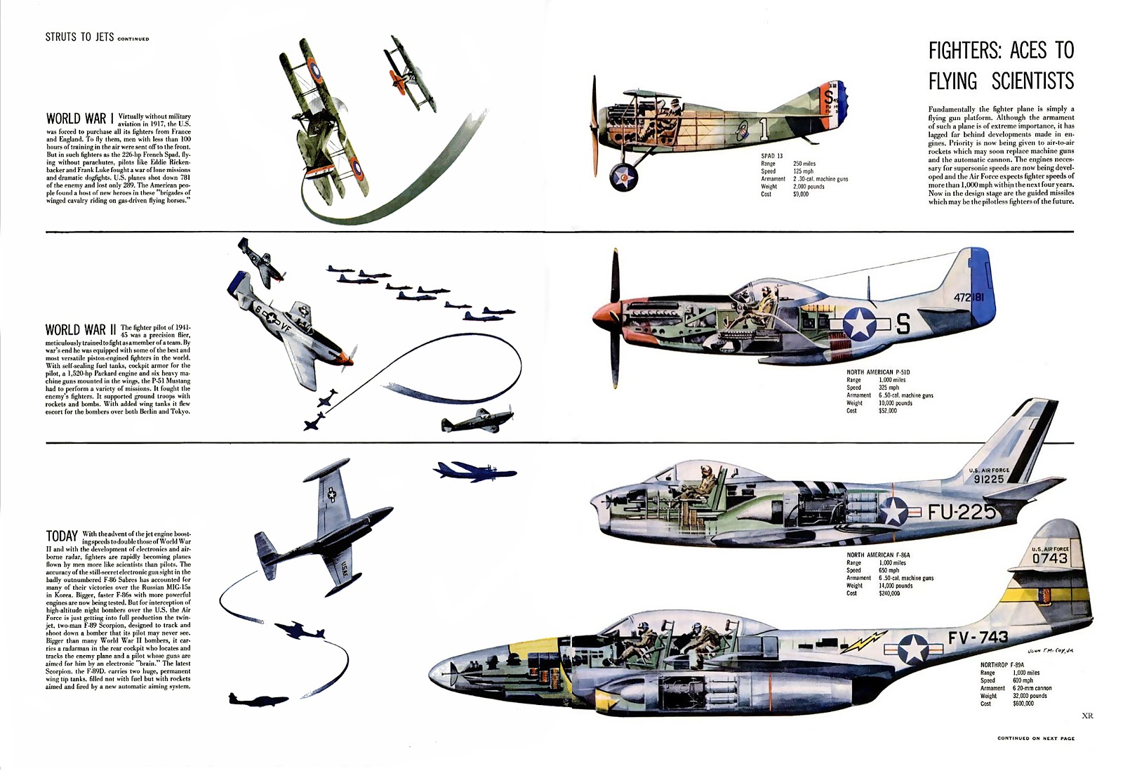 [TMP] "Life Magazine planes (1952)" Topic