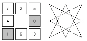 mathrecreation: 2011