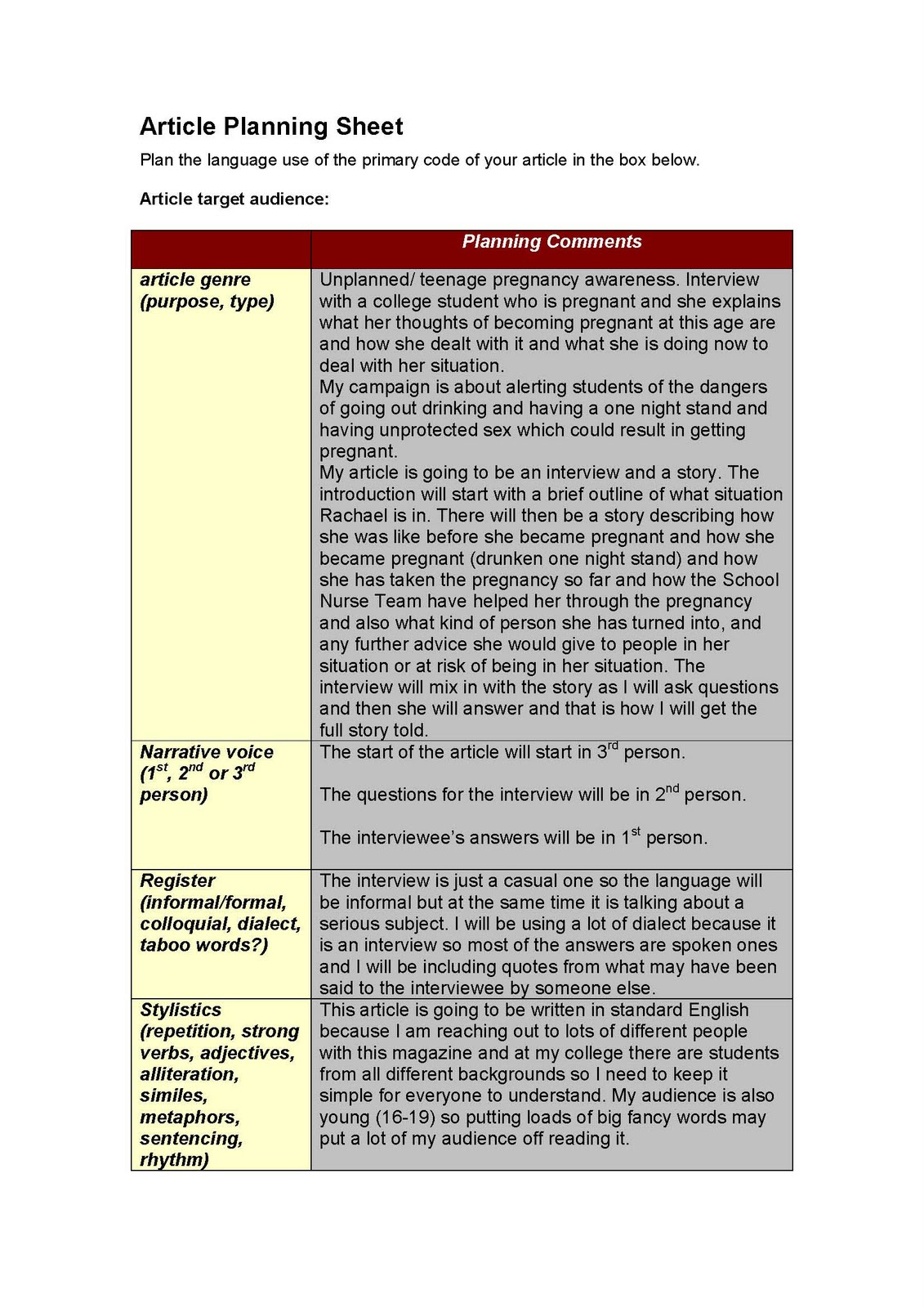 Alexander Taylor Garthwaite Article Planning Sheet alexander-taylor-garthwaite-article-planning-sheet