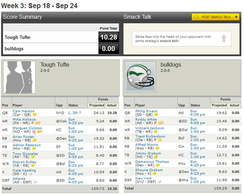 Viewpoints: Fantasy Football Math Lesson (Fourth Grade)