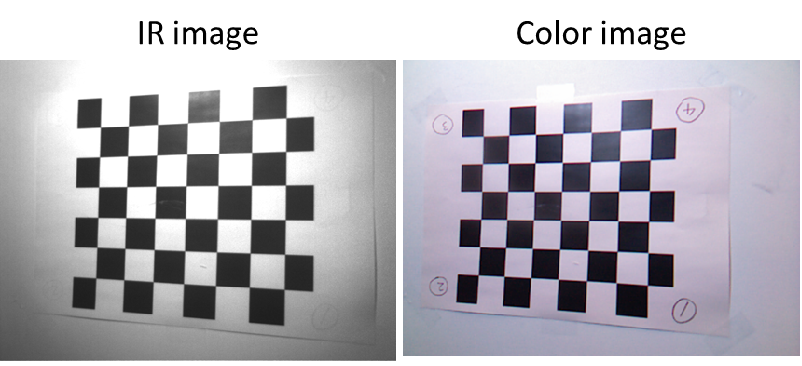 TraumaBot - 3D body reconstruction & recognition: Kinect RGB & depth camera calibration