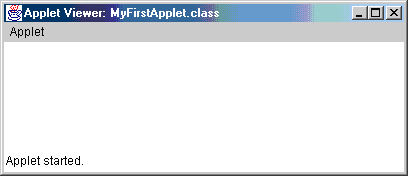 Steps to Create Java Applet