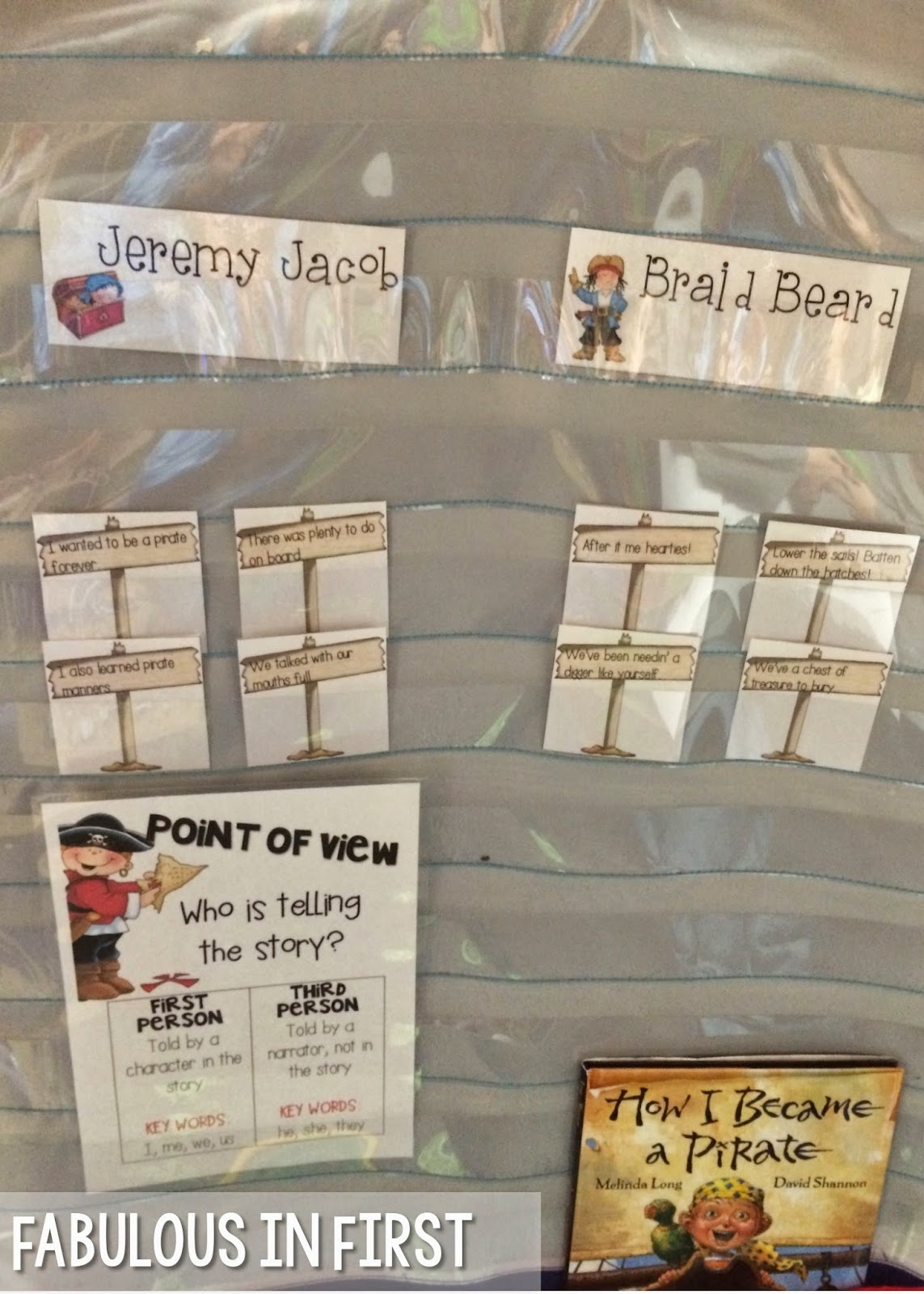 Teaching With Themes (Pirates) - Fabulous In First