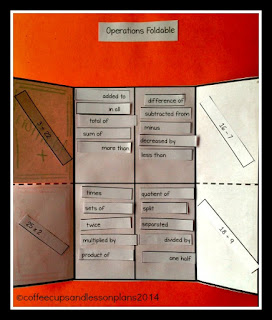 Using Foldables and Games to Review Numeric Expressions and Order of ...