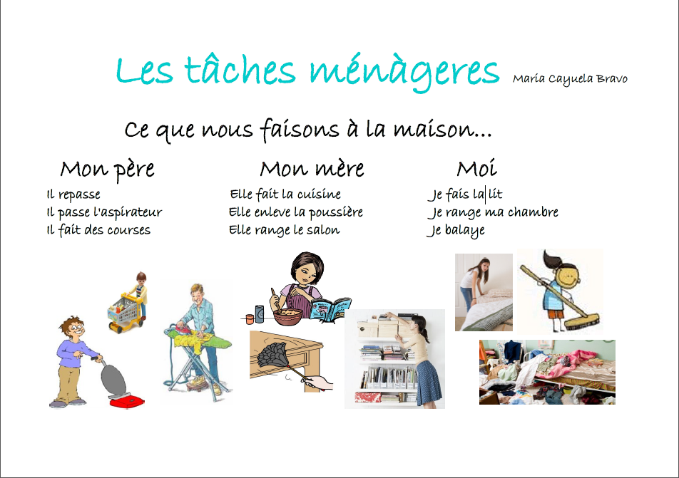 Blog de Français: la répartition des tâches ménagères dans la classe de 3ºA