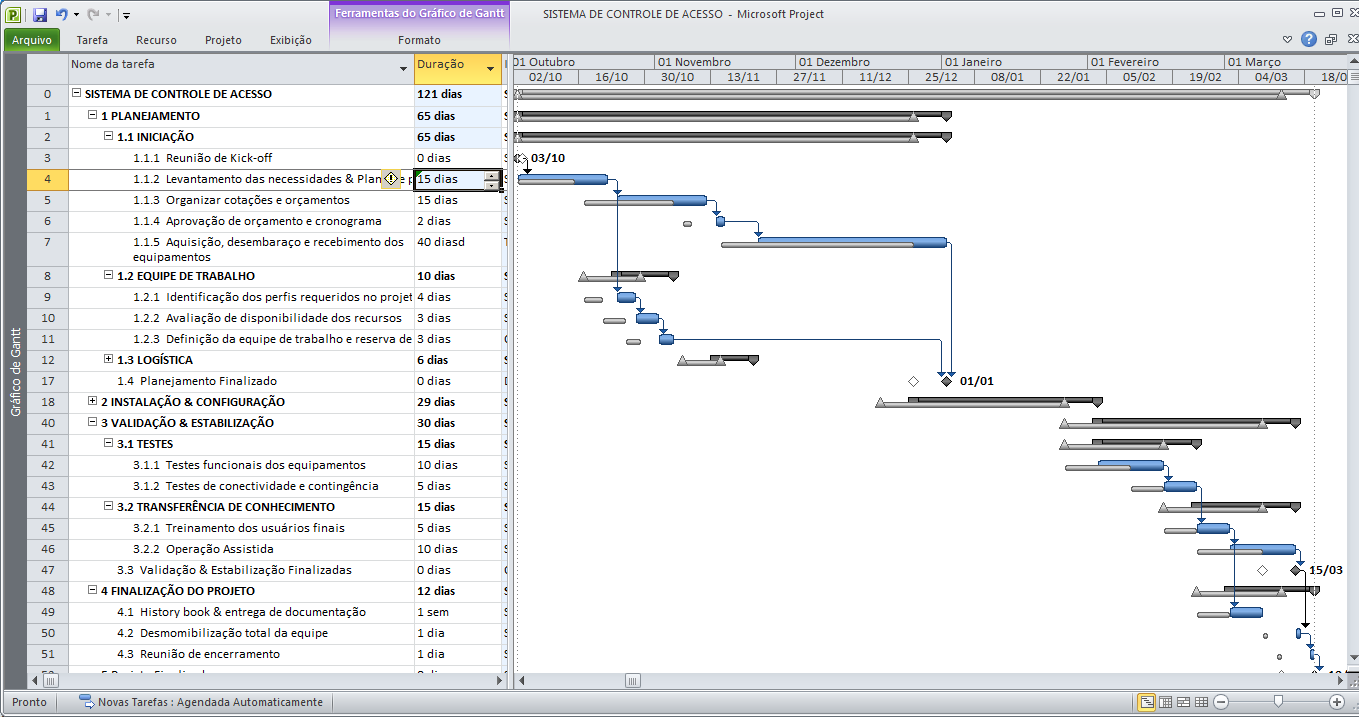Raphael Santos: Linha de Base