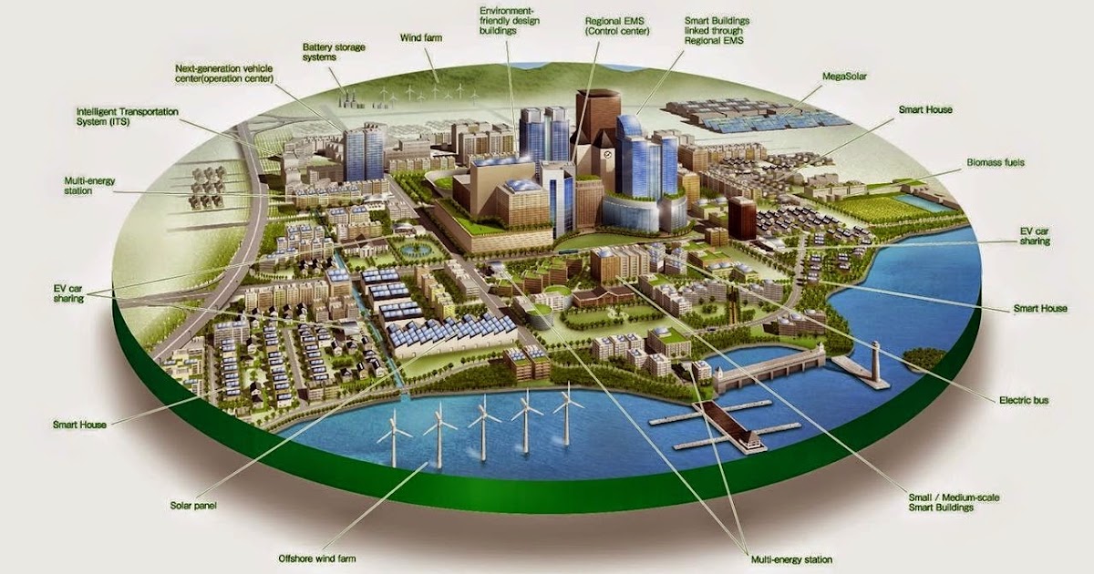 DHOLERA SIR- The First Smart City of India: Dholera SIR- The First Smart City in Gujrat