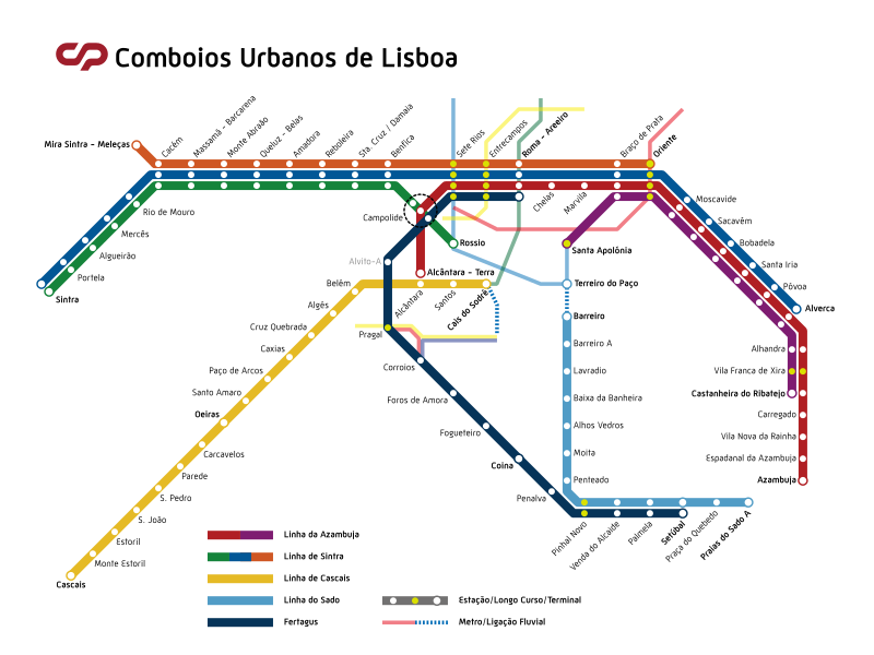 O Guarda Freio: CP Lisboa + Metro de Lisboa