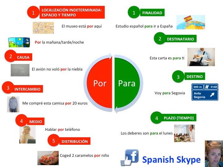 MATERIAL ELE: enero 2013