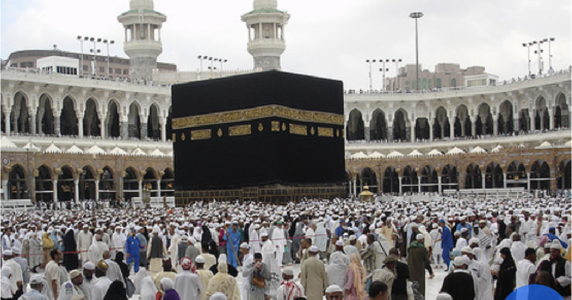 Bait-Ullah, The House of God. - Zaufishan