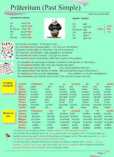 learn different languages with tips: German Past Tense