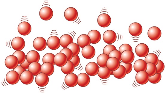 CIENCIAS II "FISICA": MODELO CINÉTICO MOLECULAR