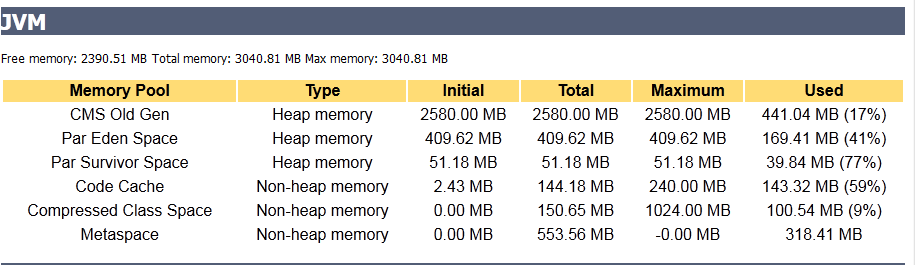 Struggling With Ruby: Java (and Tomcat) Memory Settings