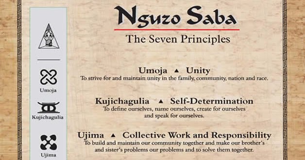 Feed Tha people Tumaini: NGUZO SABA (The Seven Principles)