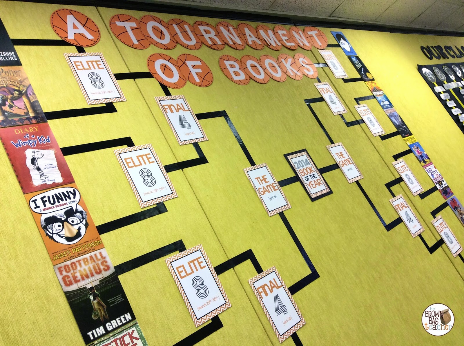 Book Madness: A Tournament of Books | The Brown-Bag Teacher | Bloglovin’