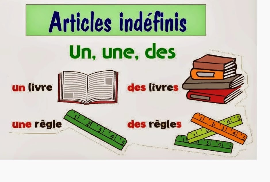 Français1: Les articles indéfinis